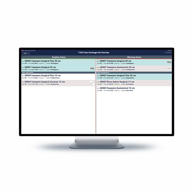 Sistema di gestione e analisi di dati - Torin - Getinge - per chirurgia