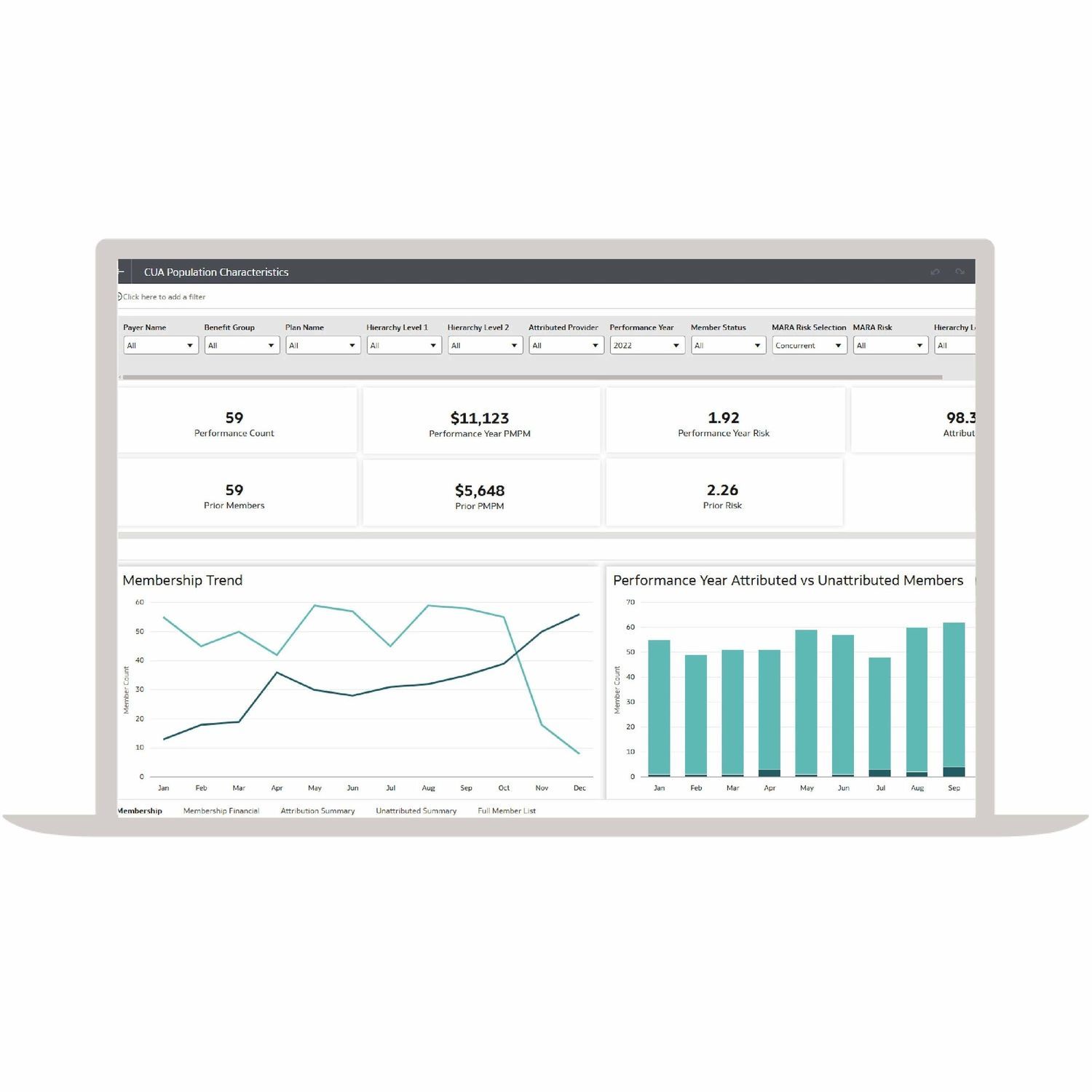 Software di gestione - Oracle Cerner - di condivisione / di ...
