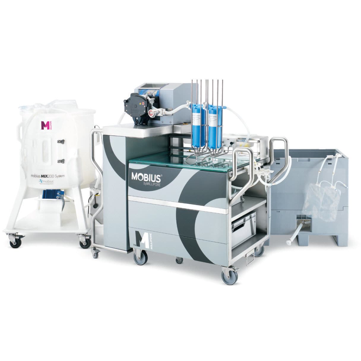 Sistema di preparazione di terreni automatico - Mobius® FlexReady ...