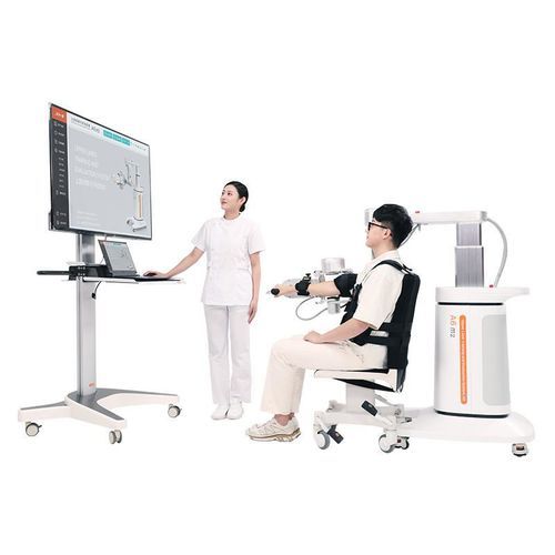 Sistema di riabilitazione della forza di prensione - A6M2 - Guangzhou ...