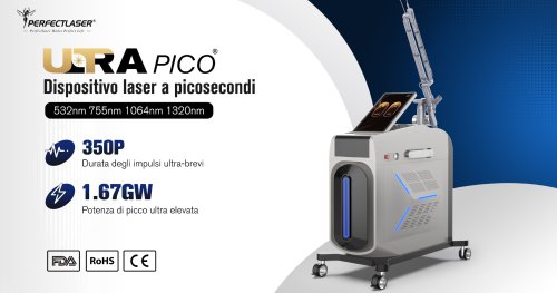 Perfectlaser Z150Max Macchina laser picosecondo per rimozione tatuaggi ...